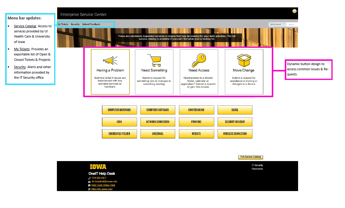 Enterprise Service Center Self-Service Portal Quick Reference Guide ...