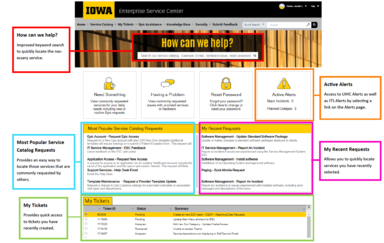 Enterprise Service Center Self-Service Portal Quick Reference Guide ...