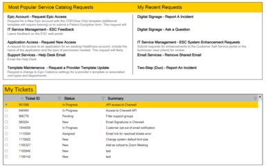 Enterprise Service Center Self-Service Portal Navigation | Information ...
